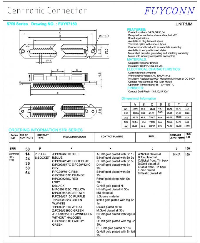 Centronics Female 64 PIN Connector IDC Receptacle Crimping Type Champ